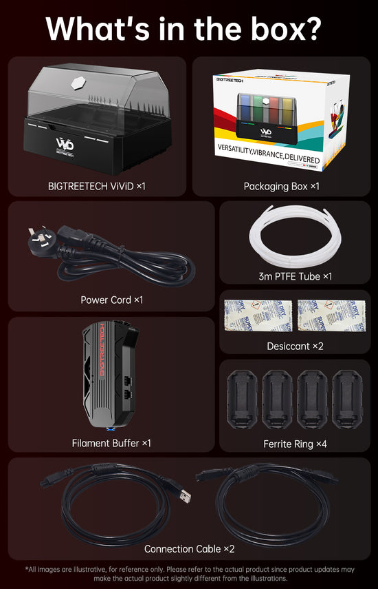 ViViD – Multi-Material Filament Changer by BIGTREETECH – Fabreeko