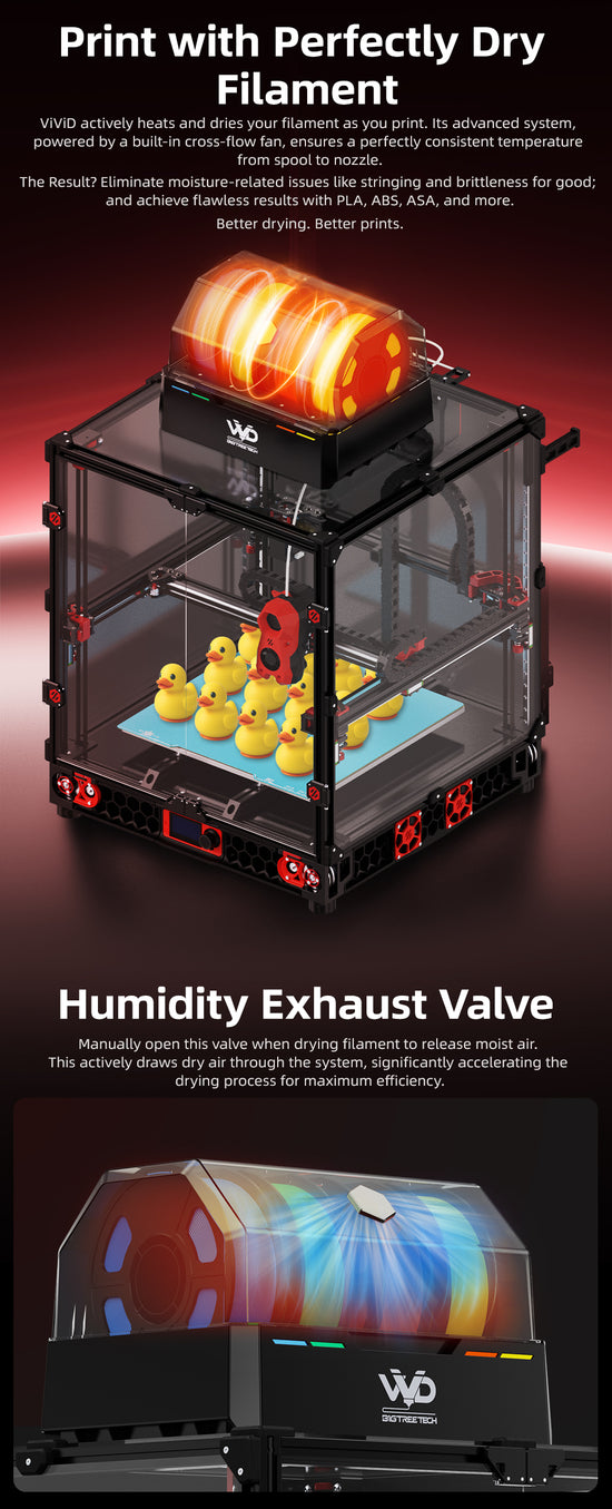 ViViD – Multi-Material Filament Changer by BIGTREETECH – Fabreeko