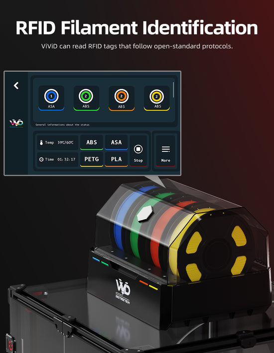 ViViD – Multi-Material Filament Changer by BIGTREETECH – Fabreeko