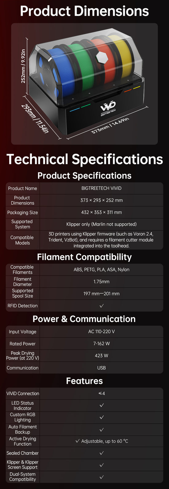 ViViD – Multi-Material Filament Changer by BIGTREETECH – Fabreeko