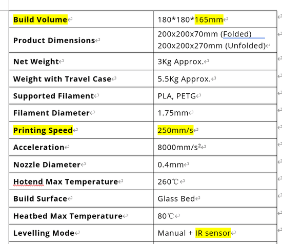 Positron V3.2 3D Printer Kit by LDO – Fabreeko