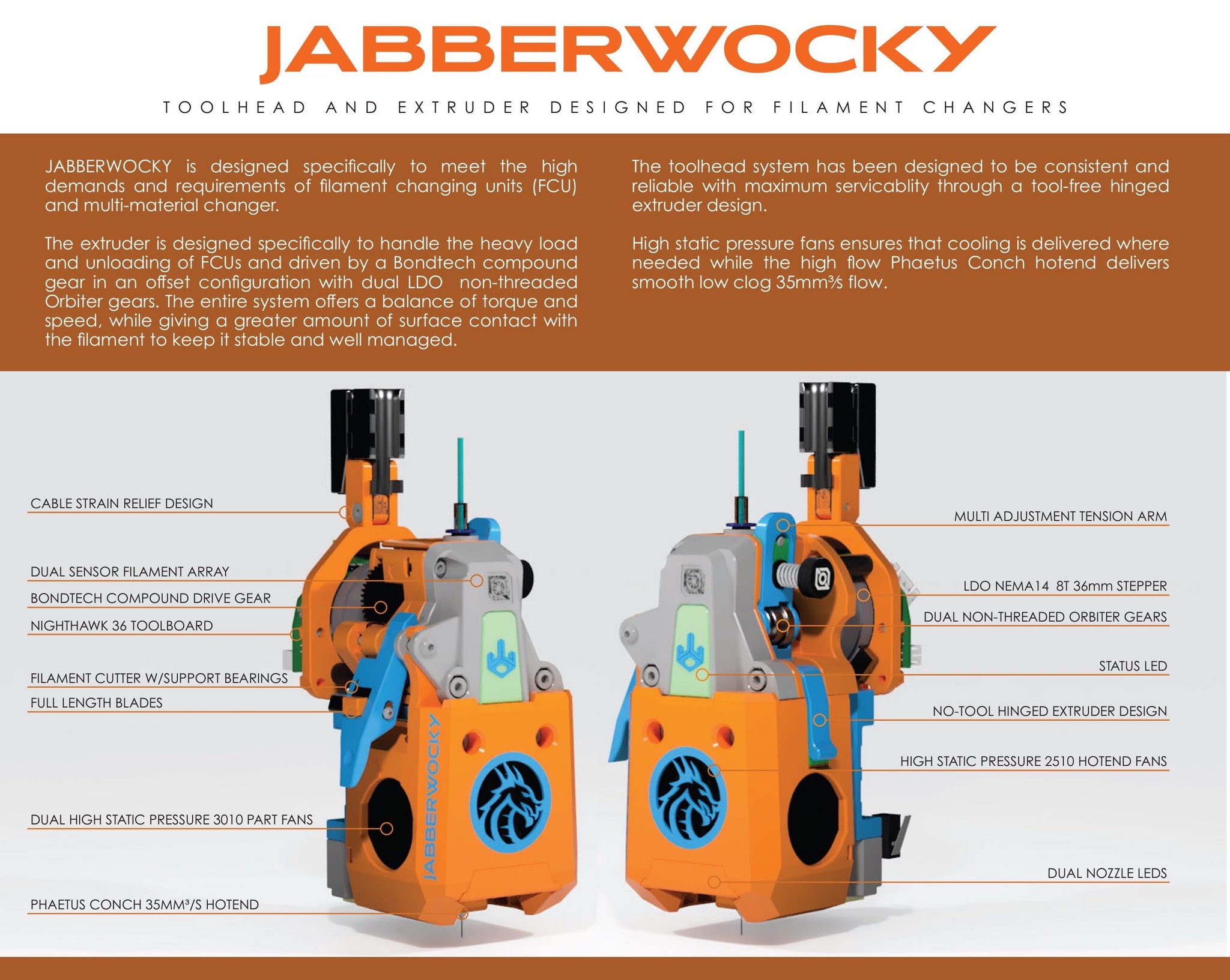 LDO JABBERWOCKY Toolhead and Extruder designed for filament changers – Fabreeko