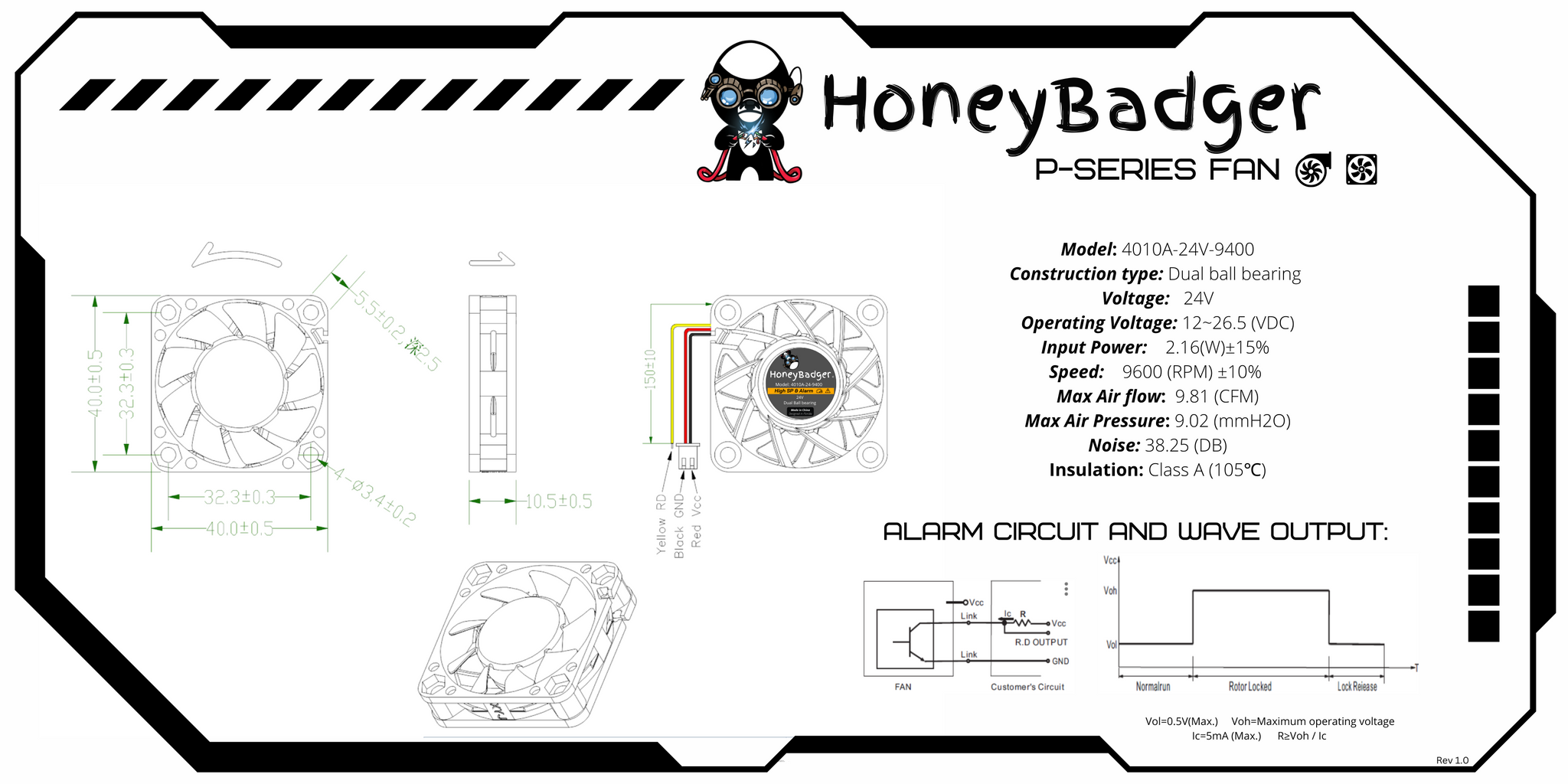 4010 Axial fans by HoneyBadger – Fabreeko