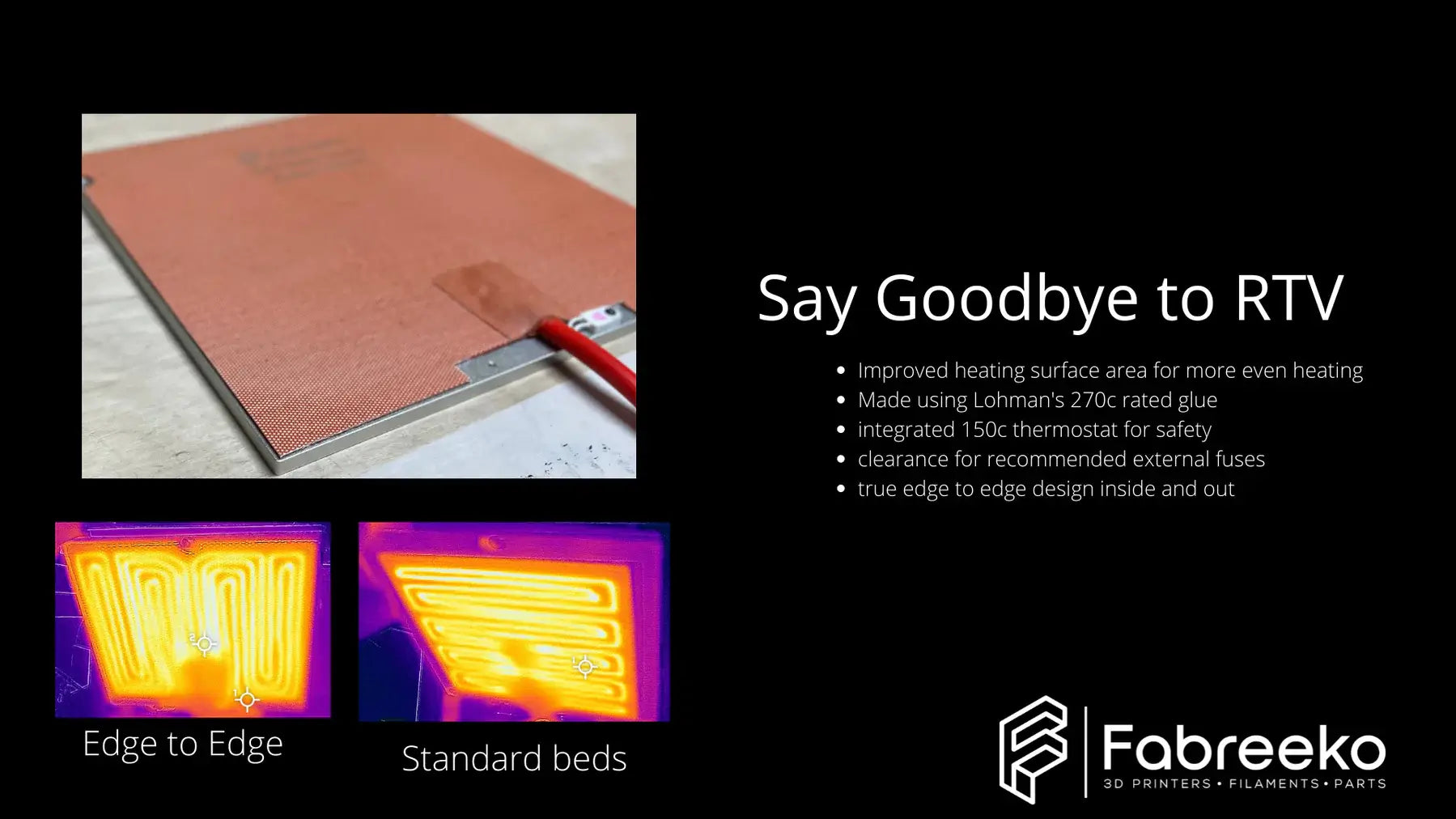 Fabreeko Edge to Edge Heaters for Zero G