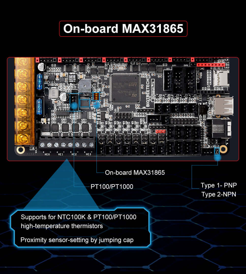 BIGTREETECH Octopus Pro Controller Board F446 – Fabreeko